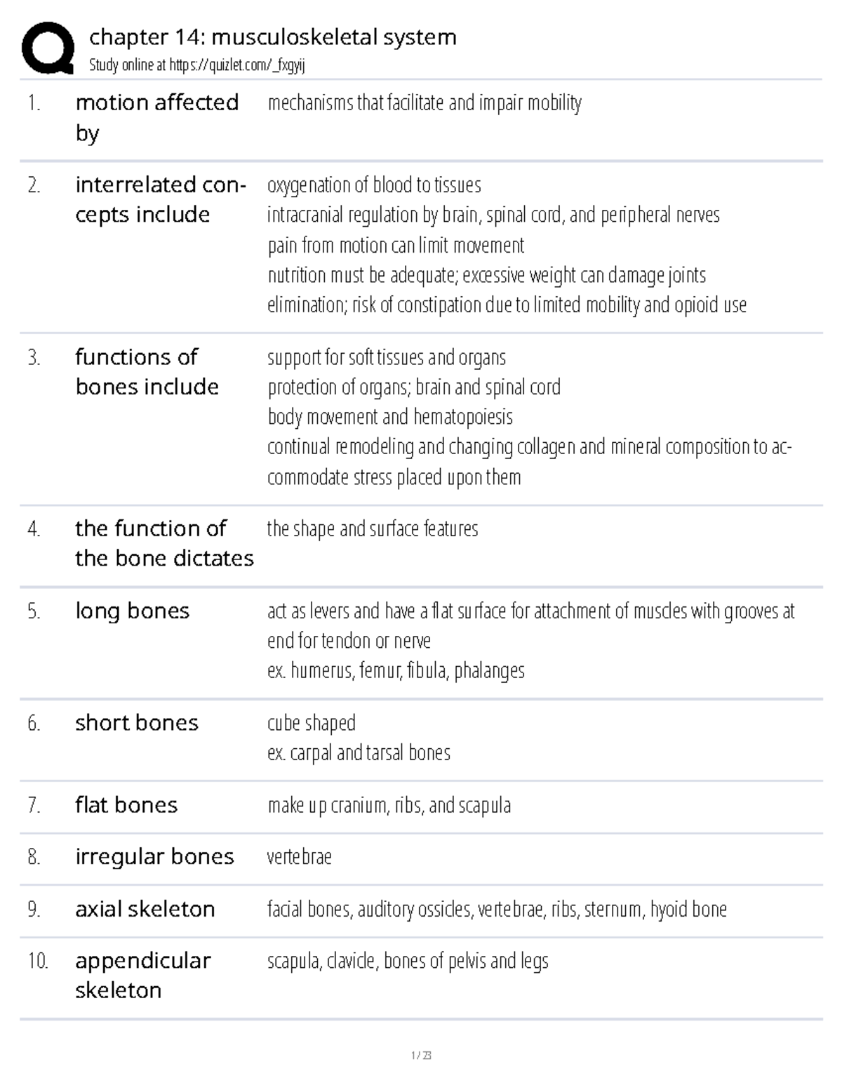 Musculoskeletal - study guide from class - Study online at quizlet ...