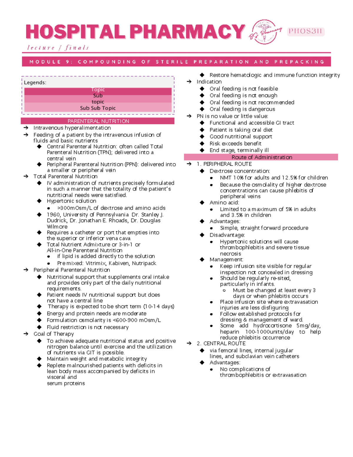 Hospifinalscomplete - phos - PARENTERAL NUTRITION Intravenous ...