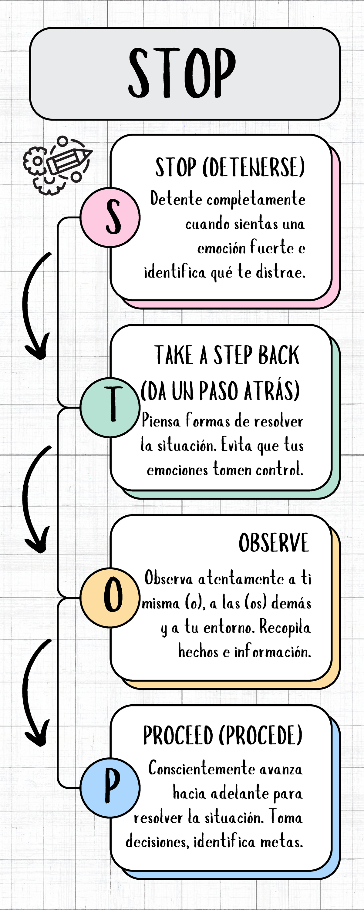 STOP - Material para manejar emociones - Detente completamente cuando ...