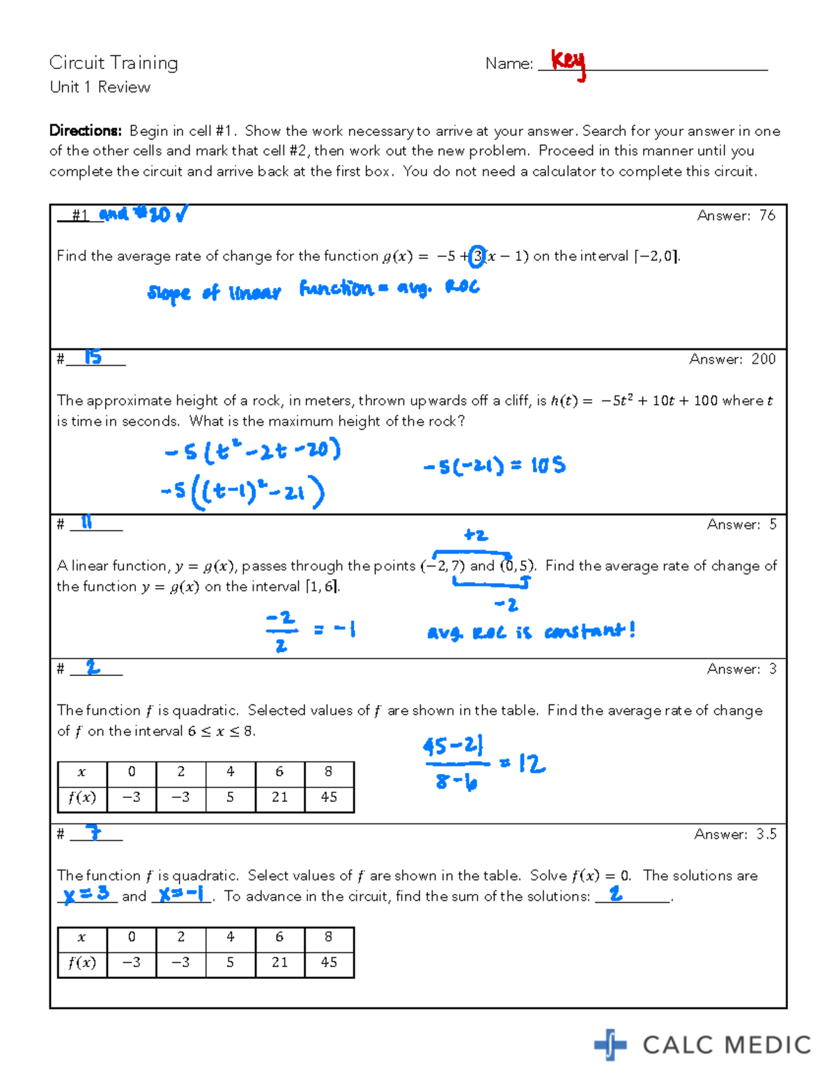 Unit 1 Review Answer Key - AP Precalculus - Calc Medic - Studocu