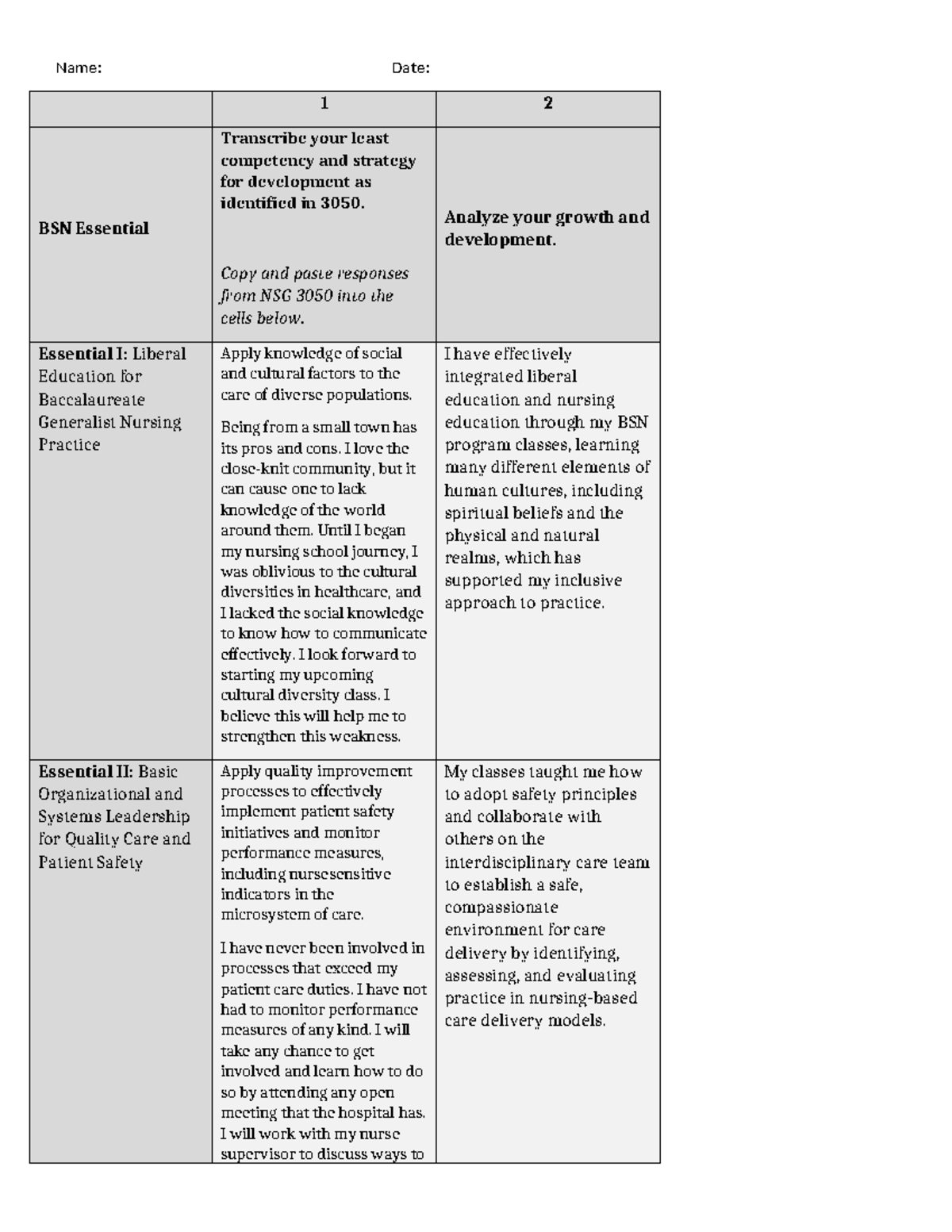 BSN Essentials Revisited Capstone - Name: Date: 1 2 BSN Essential ...