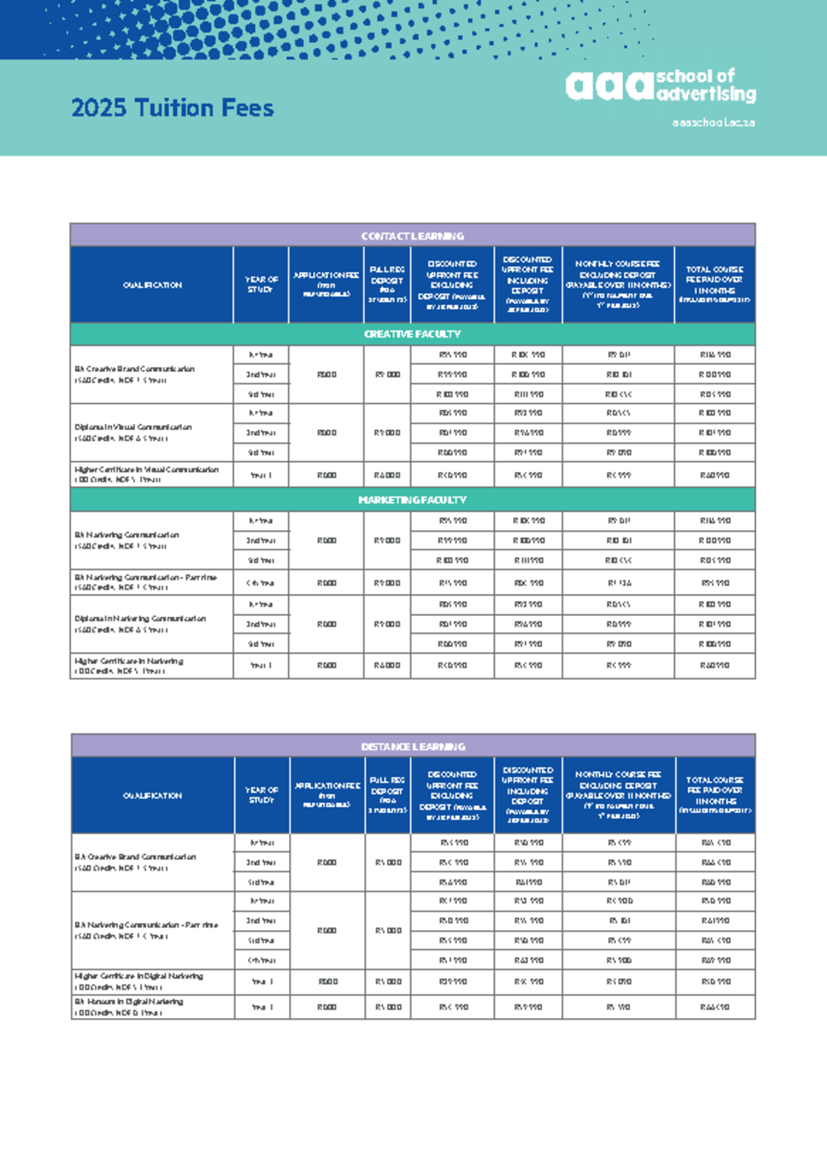 2025 Tuition Fees Overview for Creative & Marketing Programs - Studocu