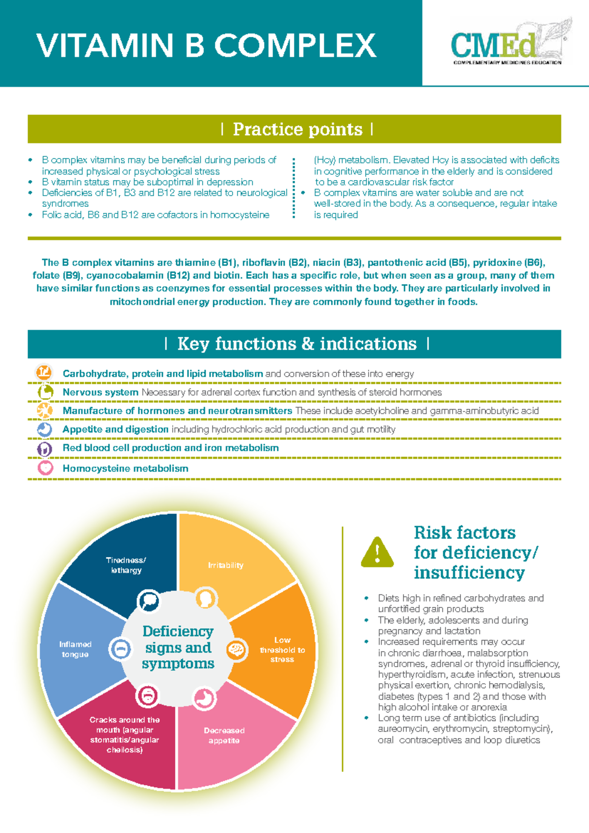 Vitamin B Complex: Functions, Benefits & Dosage Guidelines - Studocu