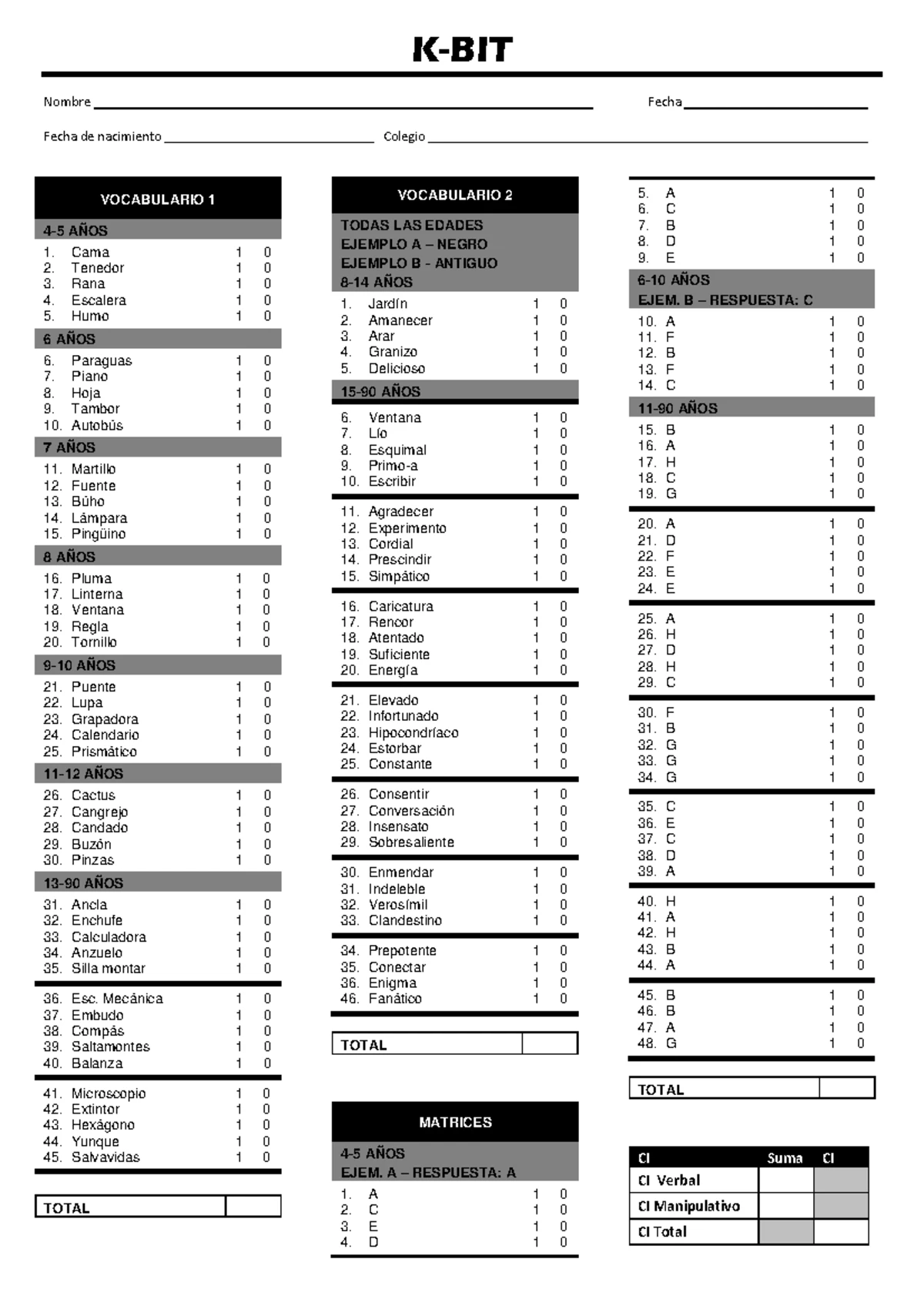 Shipley-2-manual - Manual de interpretación Shipley 2 - Psicologia clinica - Studocu