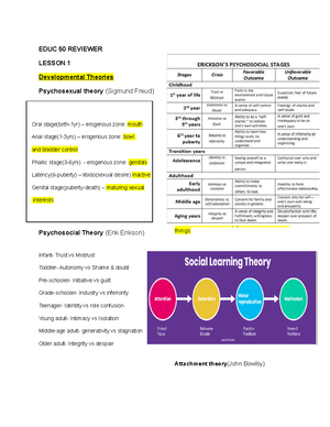 The Development of the Learners at Early Childhood - Identify typical ...