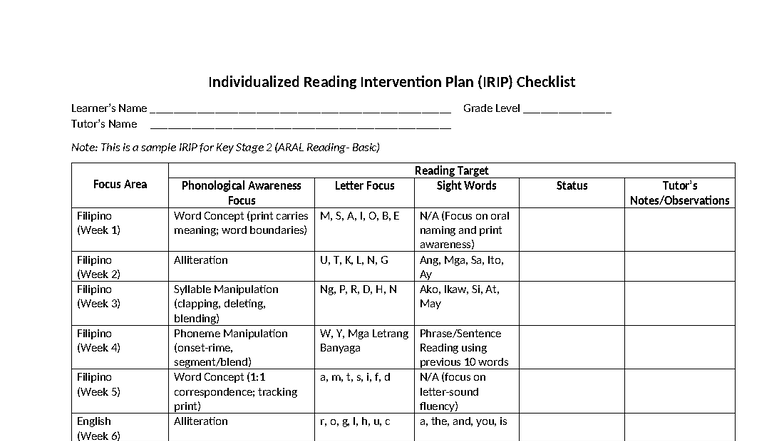 IRIP Checklist Template for Key Stage 2 (ARAL Basic) - Studocu