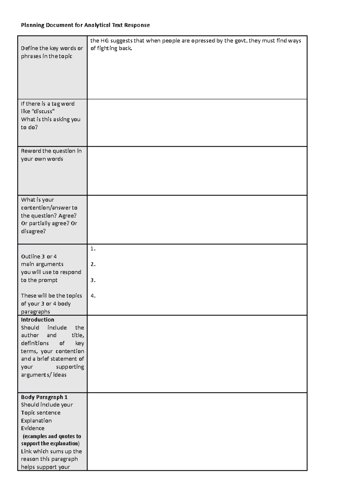Planning Document for Analytical Text Response Essay on HG - Studocu