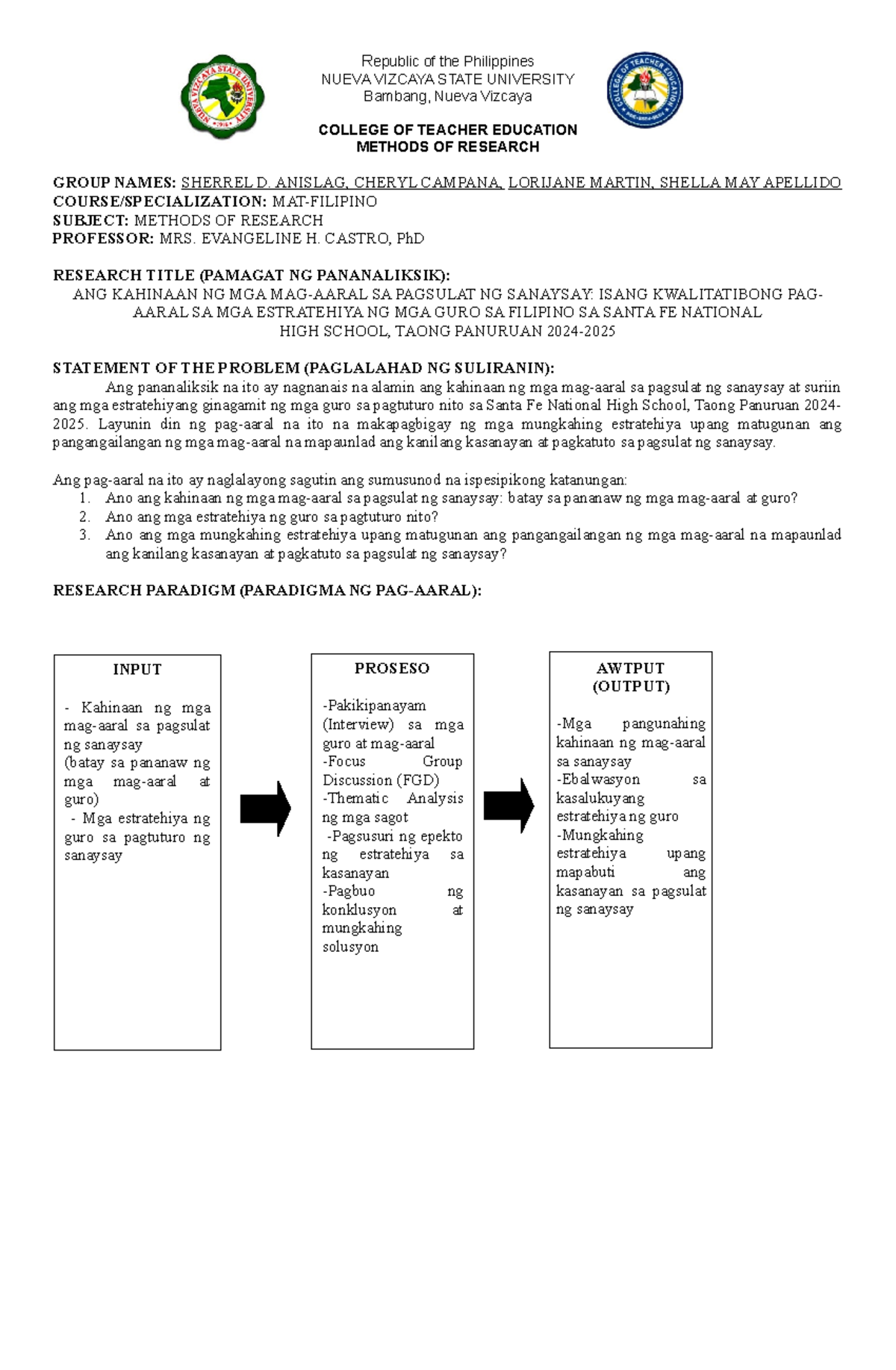 Kahinaan sa Pagsulat ng Sanaysay: Estratehiya ng mga Guro sa SFNHS 2024-2025 - Studocu