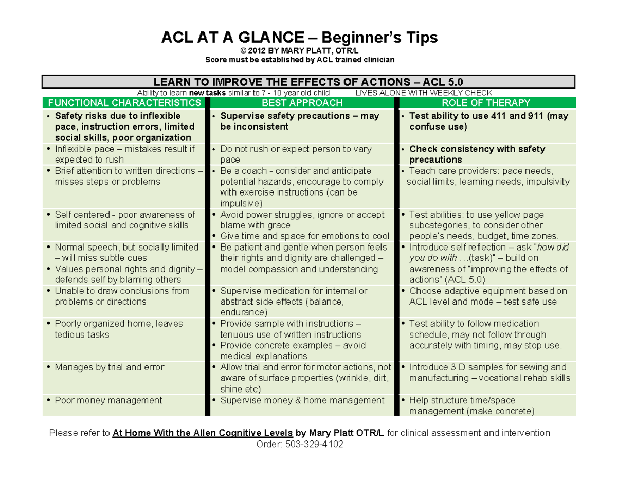 ACL-At-A-Glance ACL-5 - ACL AT A GLANCE – Beginner’s Tips © 2012 BY ...