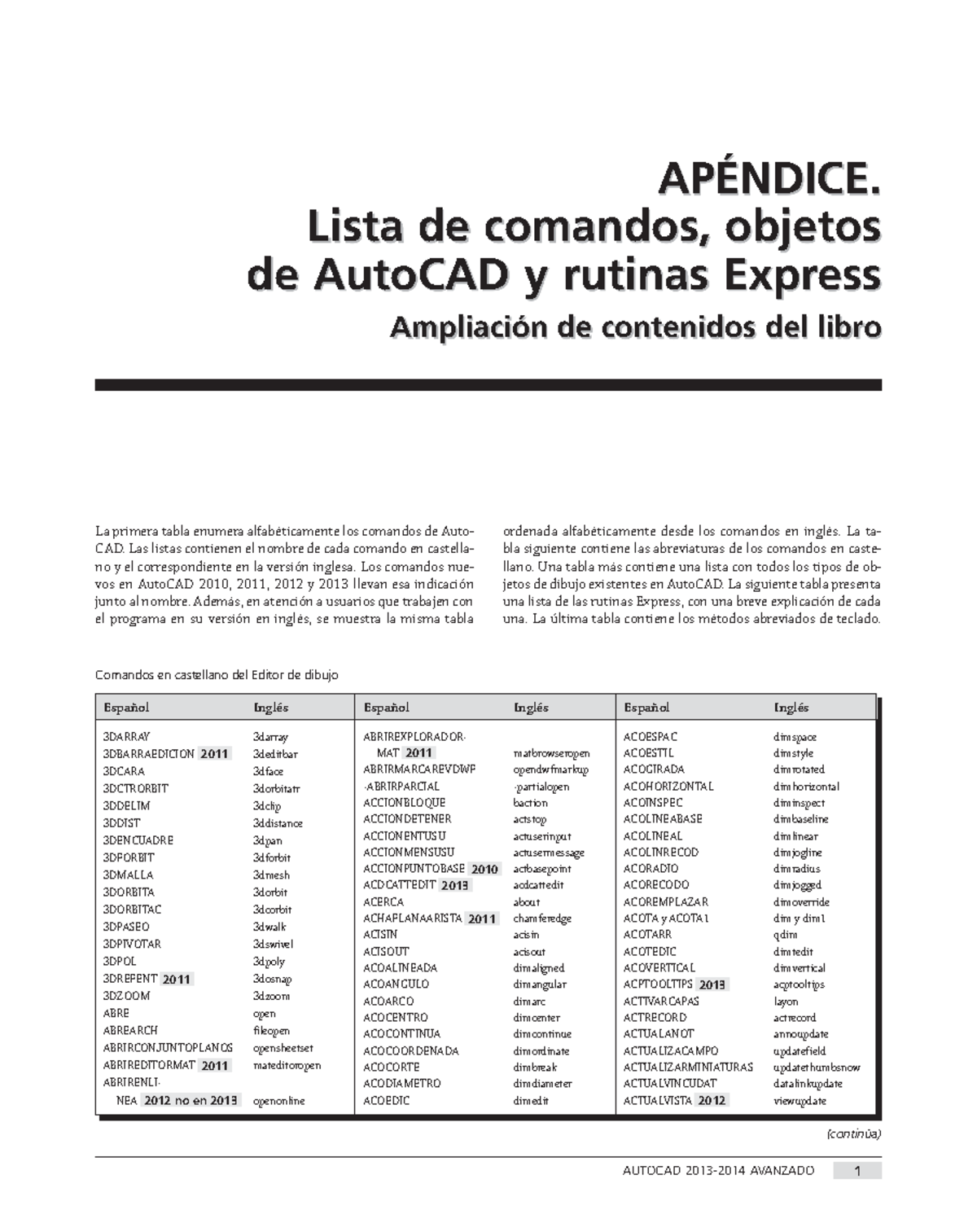 360347529 Comandos de AutoCAD en Inglés y Español: Apéndice Completo ...