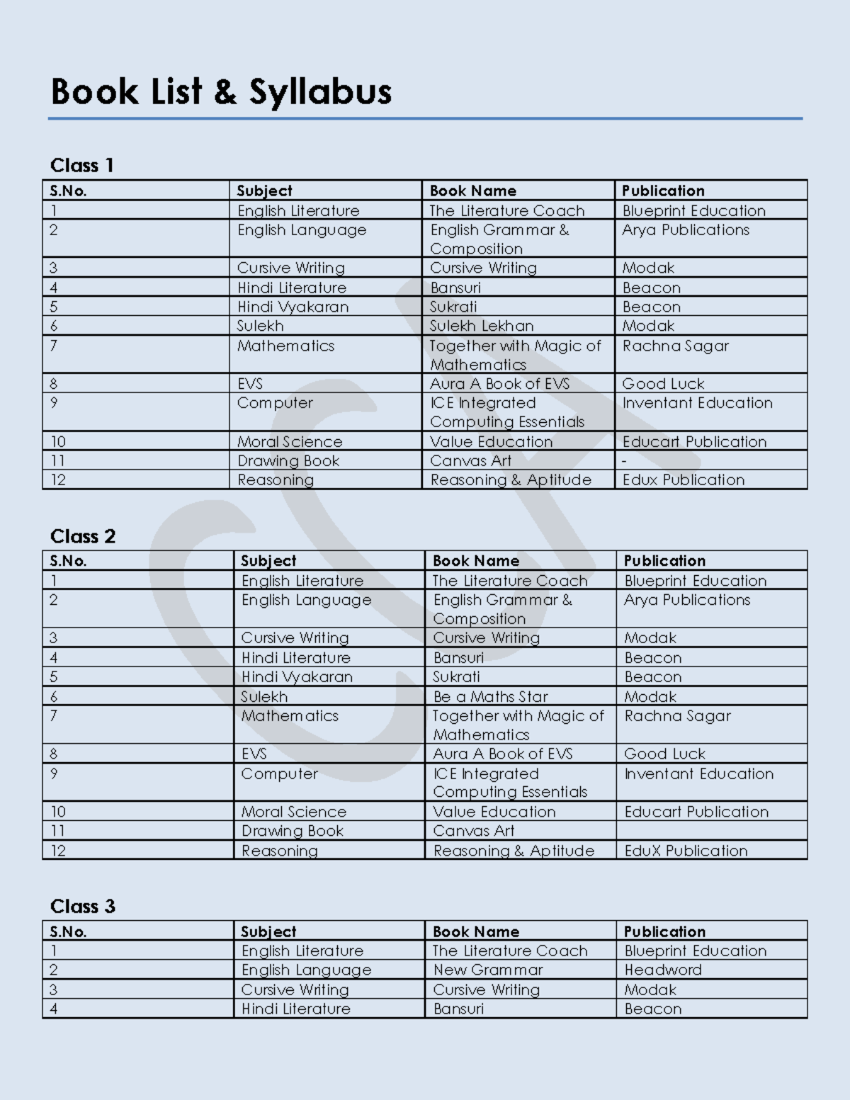 Class Book List - Syllabus for Class 1 to 11 - Studocu
