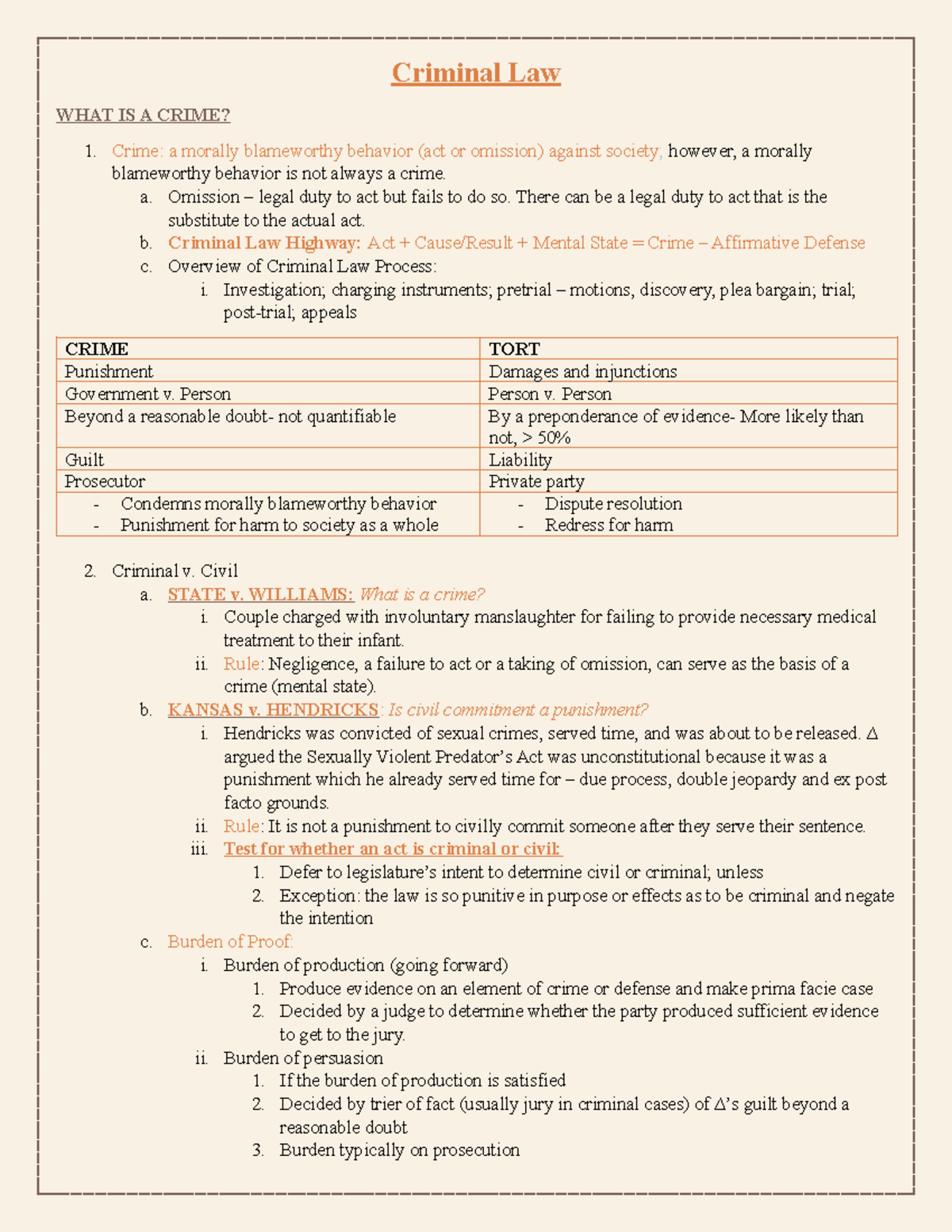 Criminal Law (CRIM 101) Outline: Understanding Crimes and Defenses ...