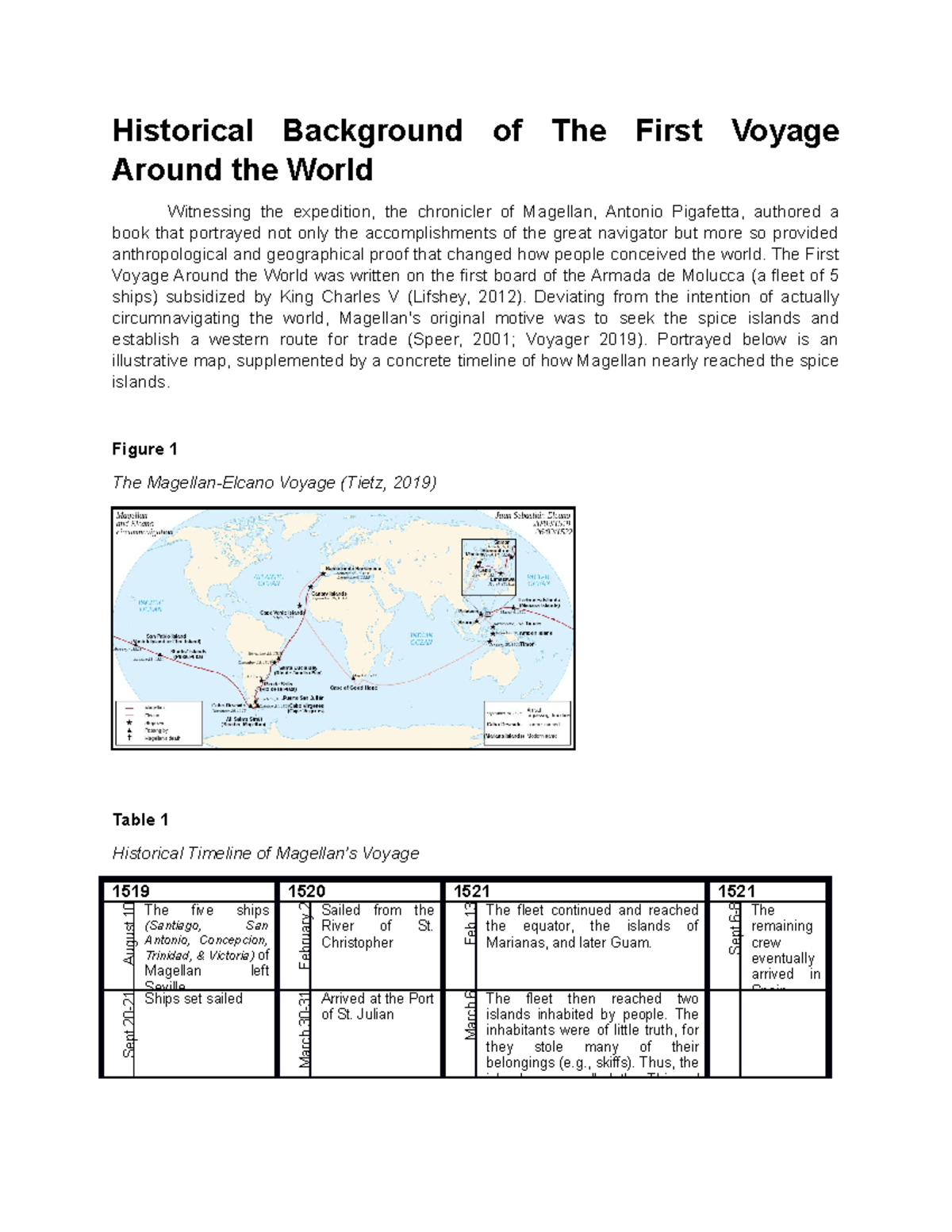 Historical Context of the First Voyage Around the World (HIST101) - Studocu