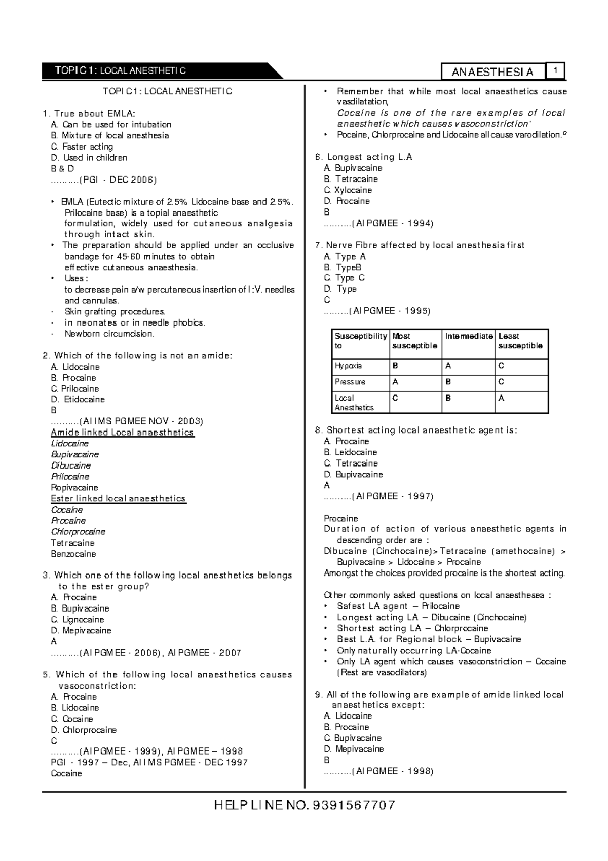 Anaesthesia-MCQs - Comprehensive Guide on Local Anesthetics (ANA 101 ...