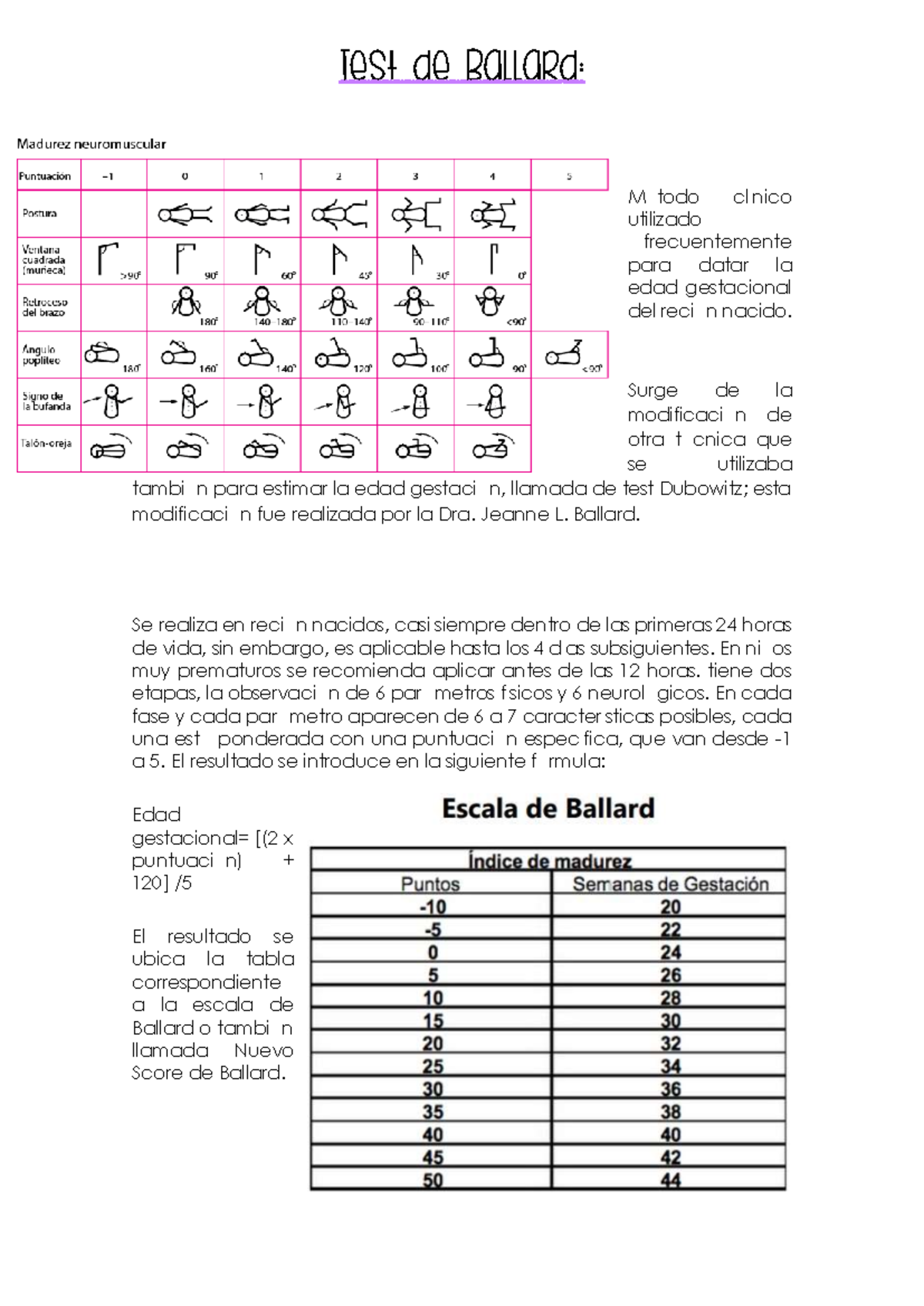Test de Ballard: Método Clínico para Datar Edad Gestacional - Studocu