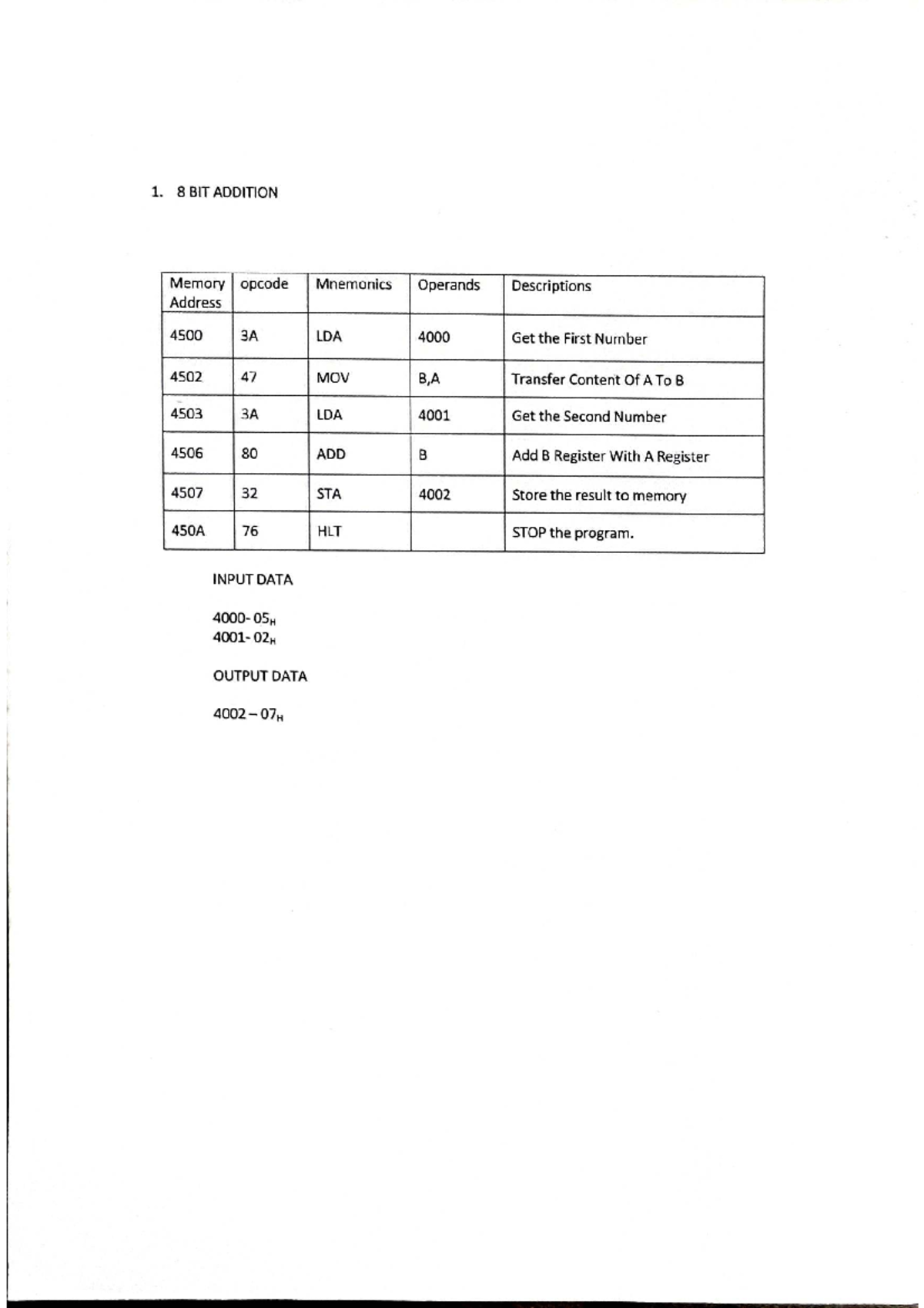 Microprocessor Operations: 8-Bit & 16-Bit Arithmetic (CS101) - Studocu