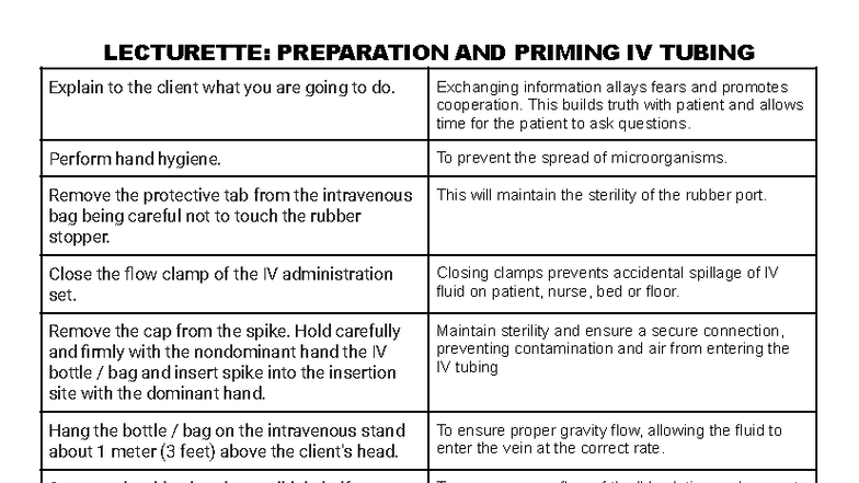LECTURETTE: PREPARATION & PRIMING OF IV TUBING - Studocu