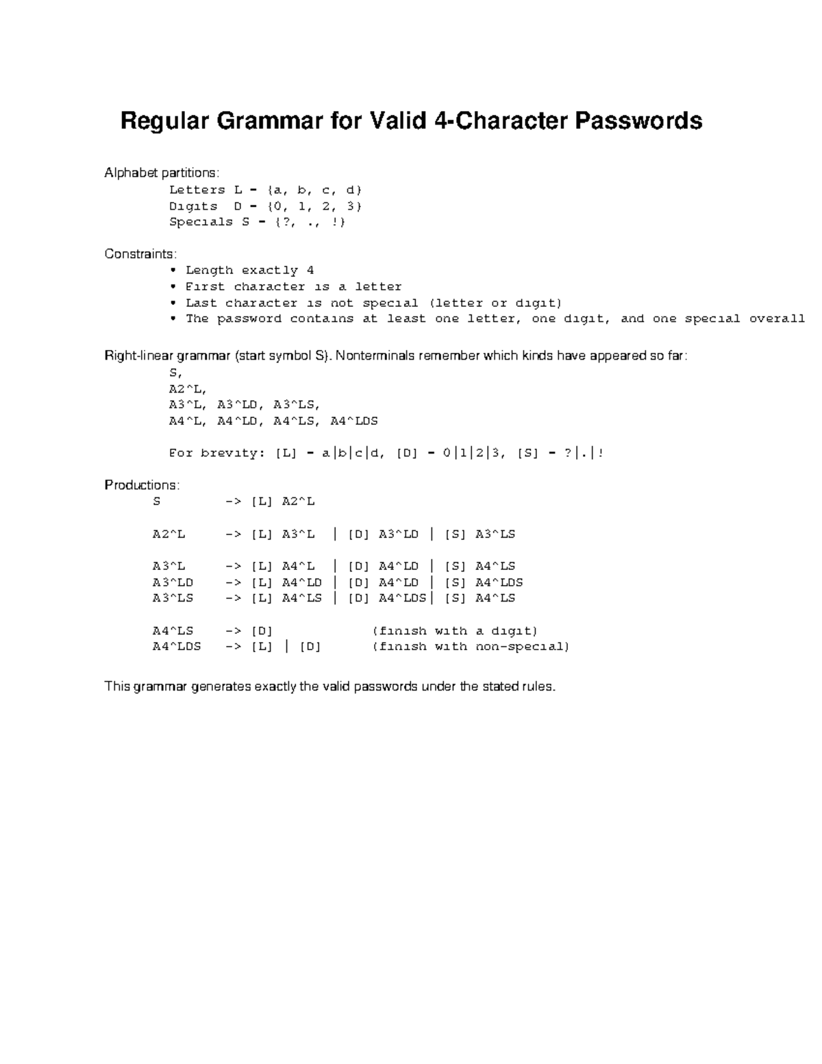 Password grammar - assign3 - Regular Grammar for Valid 4-Character ...