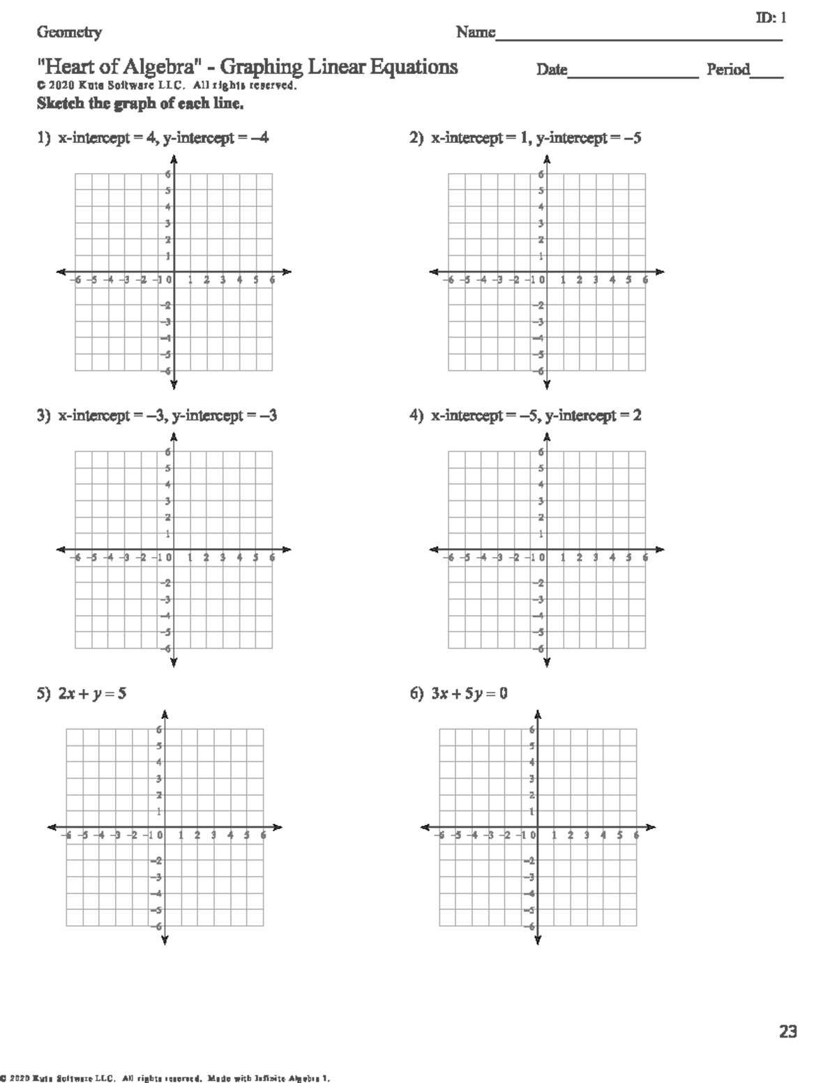 U1 Geometry: Graphing Linear Equations Practice - Studocu