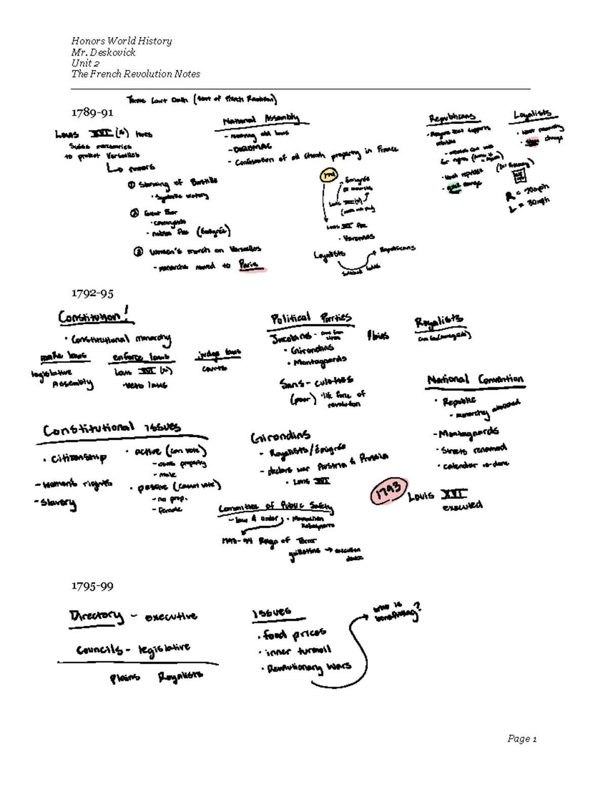 HWH+The+French+Revolution+Notes - Honors World History Mr. Deskovick ...