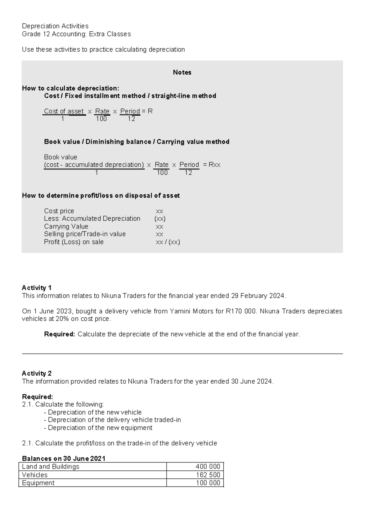 Grade 12 Accounting: Depreciation Activities Practice Guide - Studocu