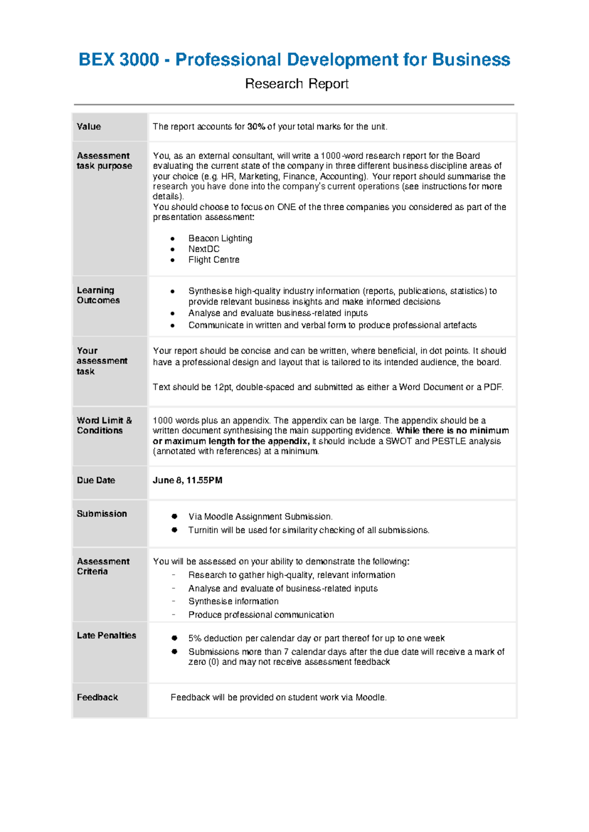 BEX3000 - Research Report Specifications for Business Evaluation - Studocu