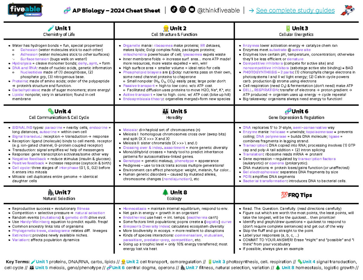 FULL Class Cheat Sheet for IB Biology Higher Level - 🧬 AP Biology ...