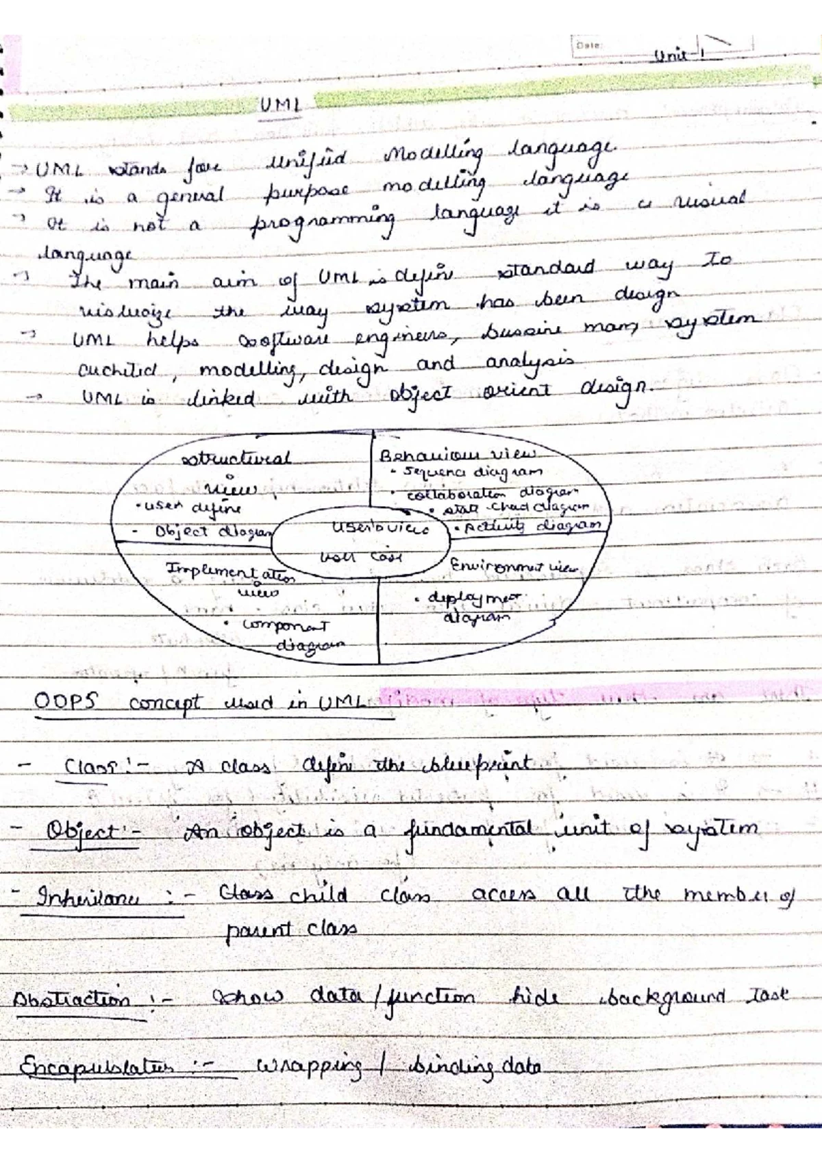 UML Diagrams for ATM System: Class, Use Case, and Activity Models (OODP ...