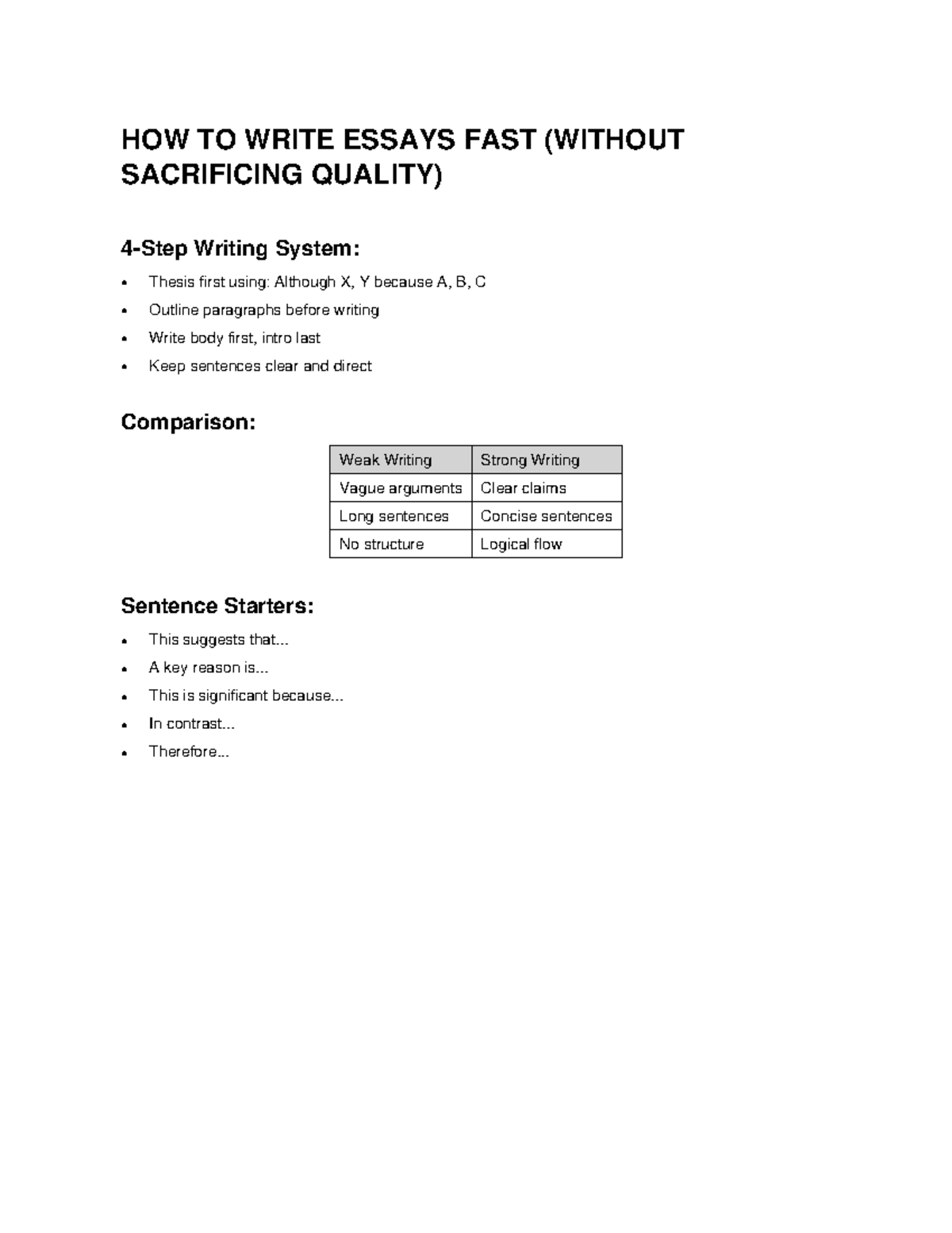 Essay Writing Guide - asdasdas - HOW TO WRITE ESSAYS FAST (WITHOUT ...