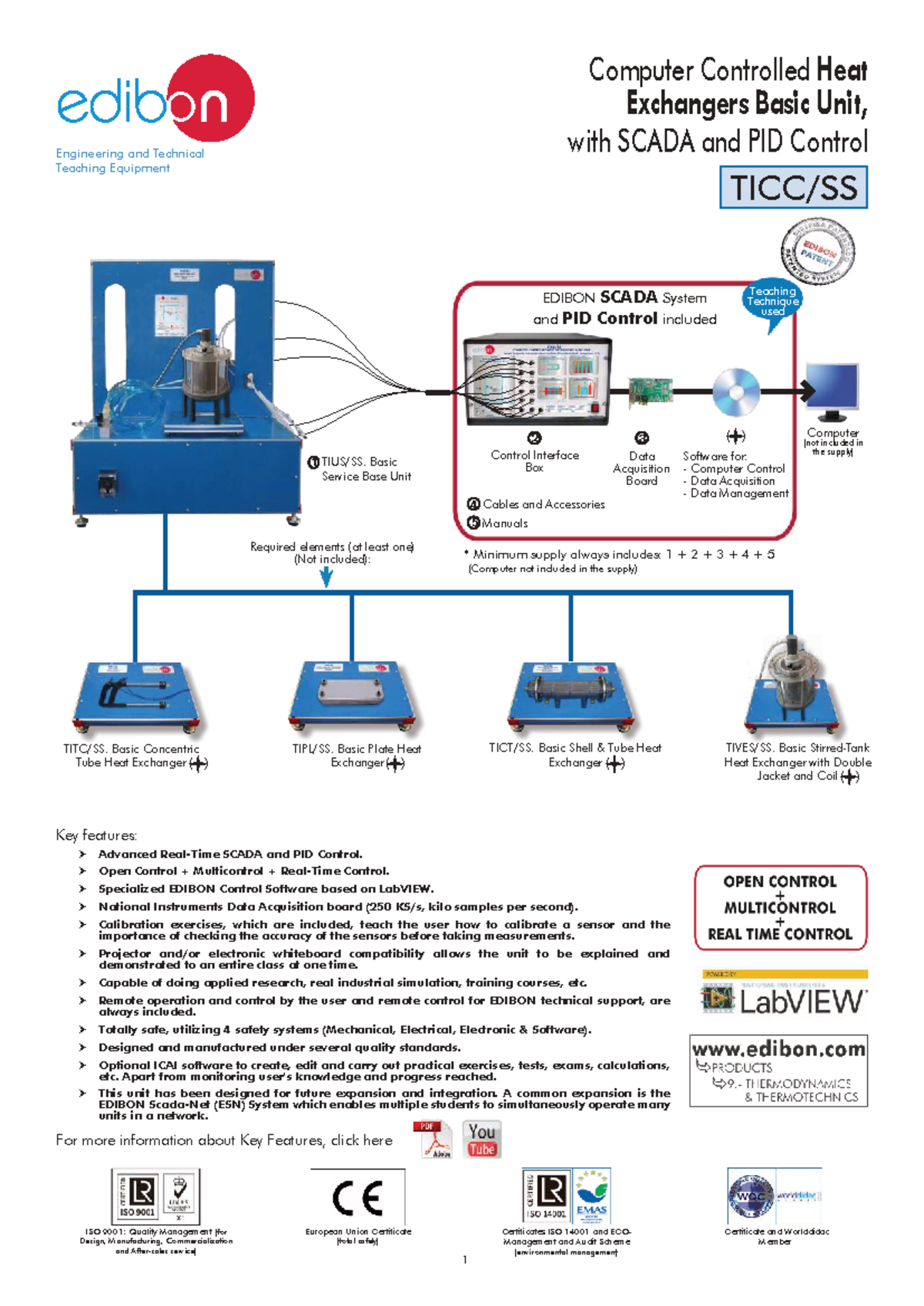 Computer controlled heat exchangers unit with SCADA and PID control ...