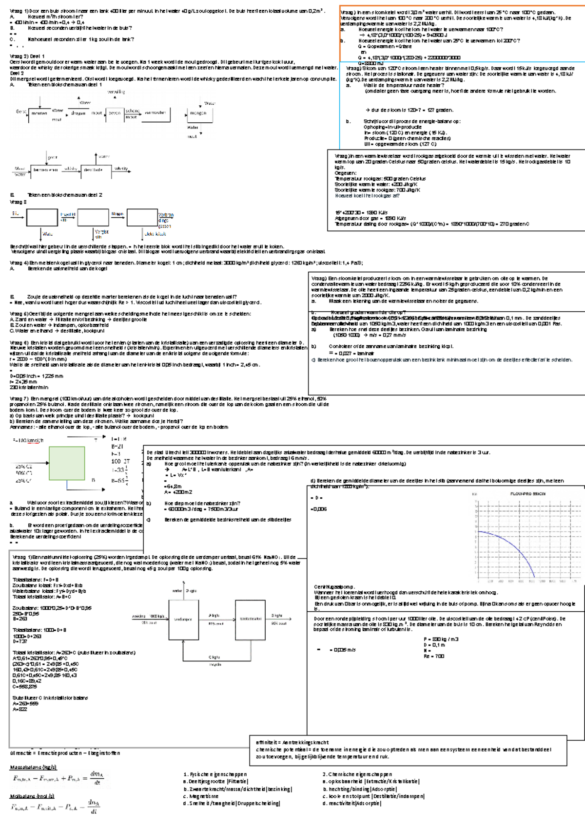 Procestechniek Cheat Sheet: Essentiële Formules en Vraagstukken ...