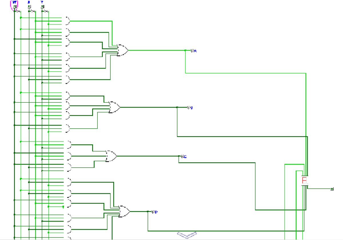 Sslogisim 231 lab - 231 lab Project(logisim combinational part ...