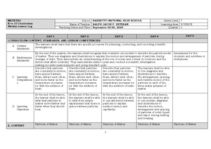 Grade 7 2nd periodical test 2023-2024 - GRADE 7 - SCIENCE 2 nd Quarter ...