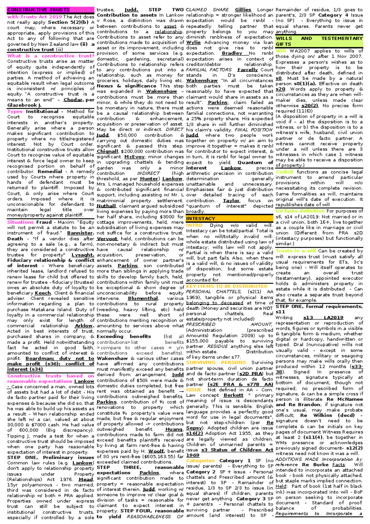 Trusts Cheat Sheet for Final Exam - LAW 2019 - Studocu