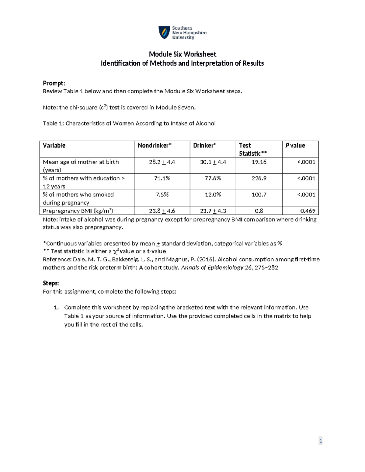 IHP 340 Module Six Worksheet: Methods & Interpretation of Results - Studocu