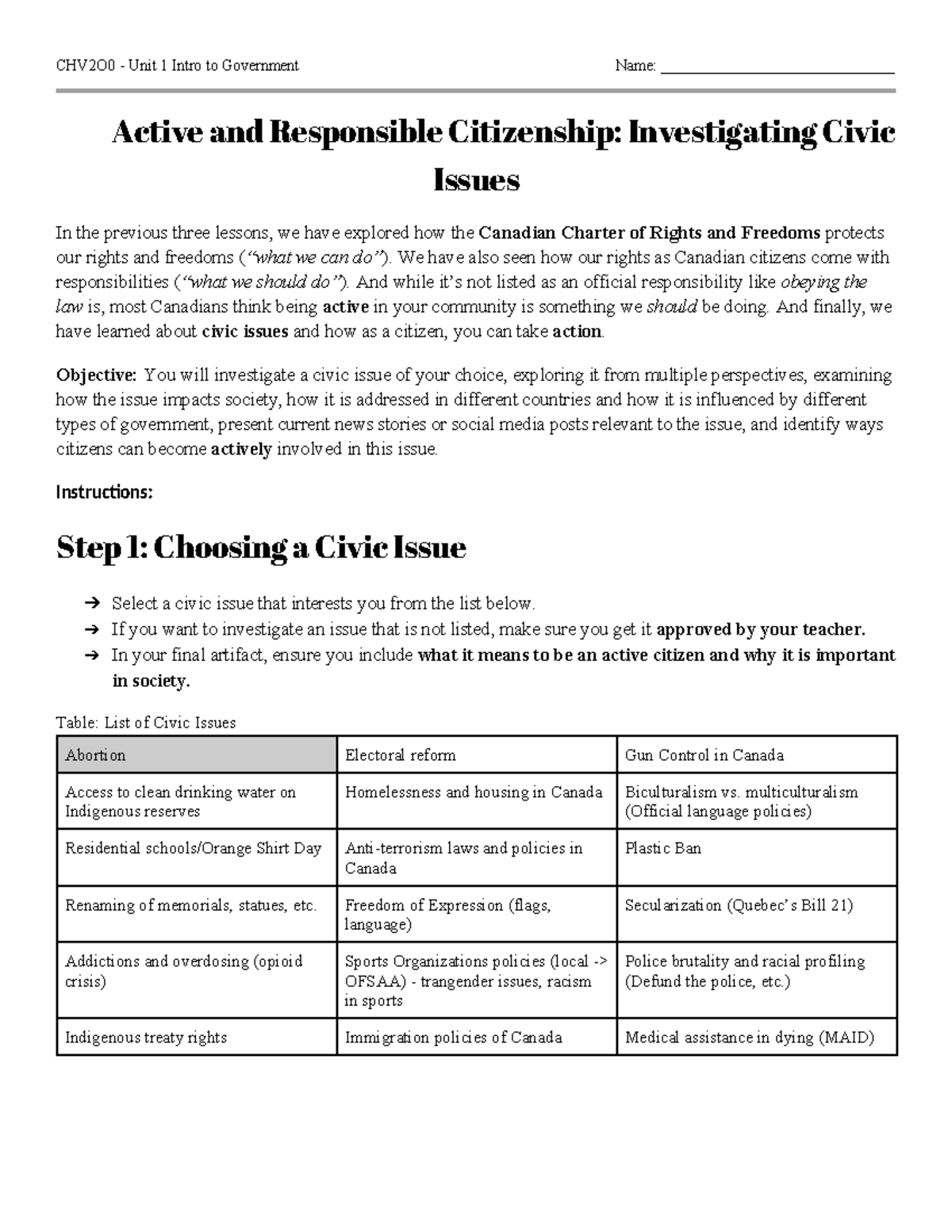 Copy of Civic Issues Assignment - Active and Responsible Citizenship ...