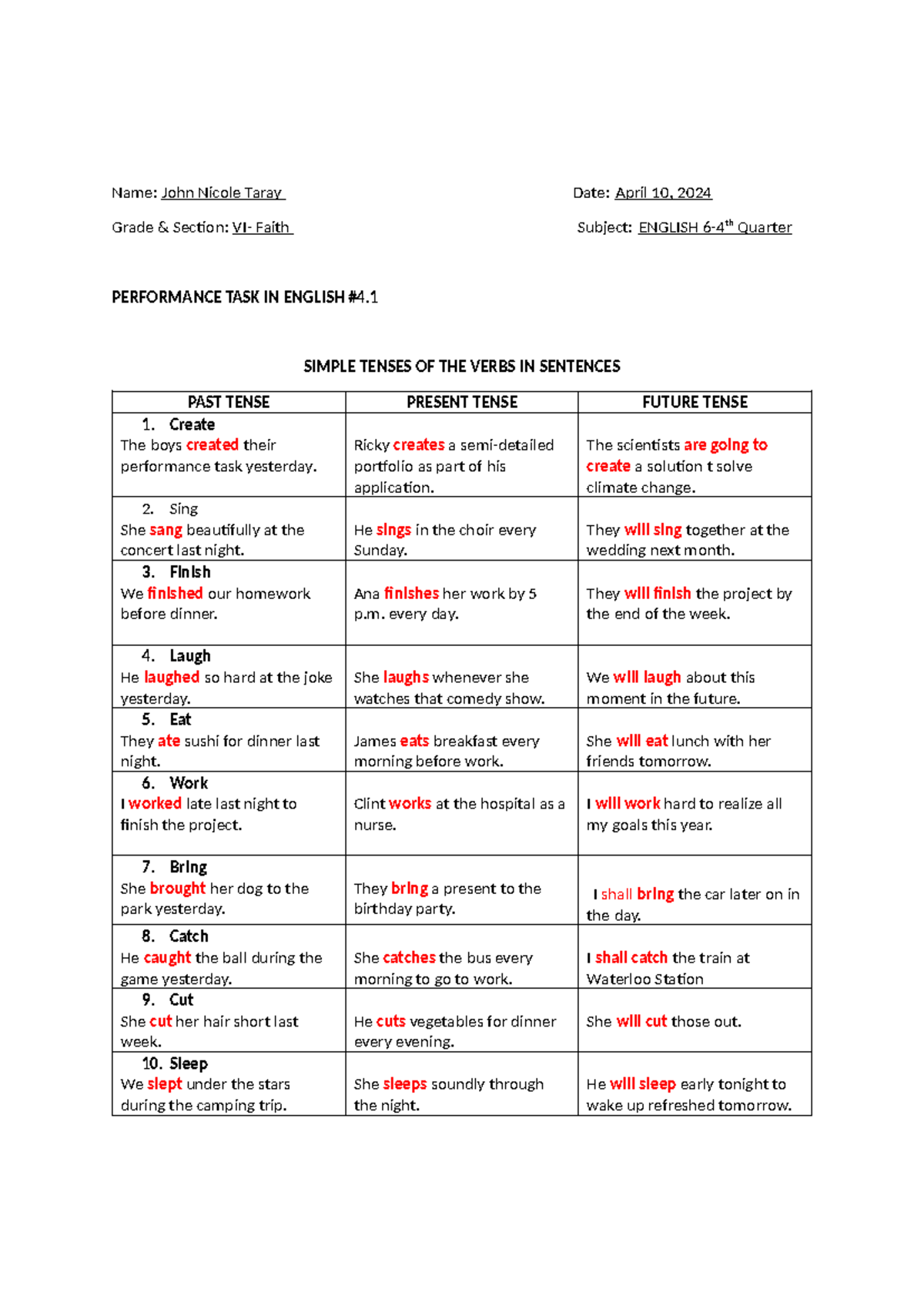 English Assignment - Name: John Nicole Taray Date: April 10, 2024 Grade ...
