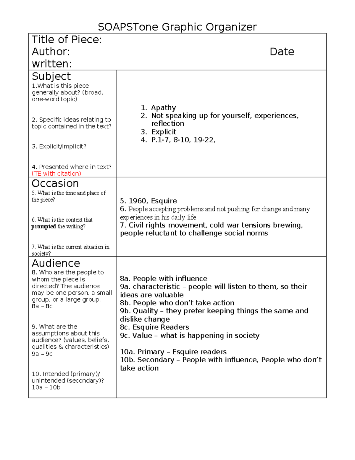 Buckley SOAPSTone Chart Analysis for Esquire Article - Studocu