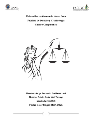 RAWT Mapa Conceptual - Mapa coceceptual - Derecho Fiscal - 1 ...