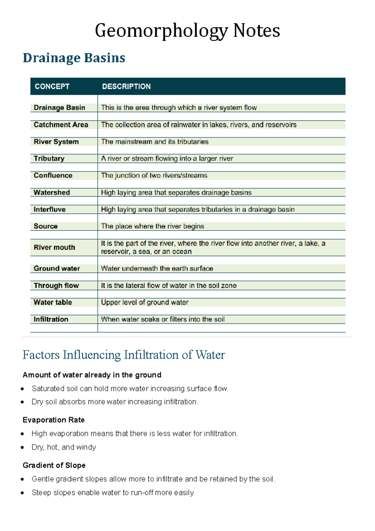 Geomorphology Lecture Notes: Drainage Basins & Fluvial Processes - Studocu