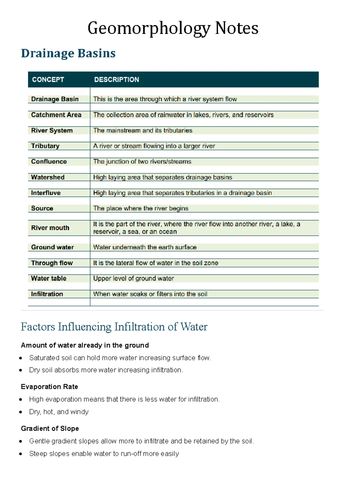Geomorphology Lecture Notes: Drainage Basins & Fluvial Processes - Studocu