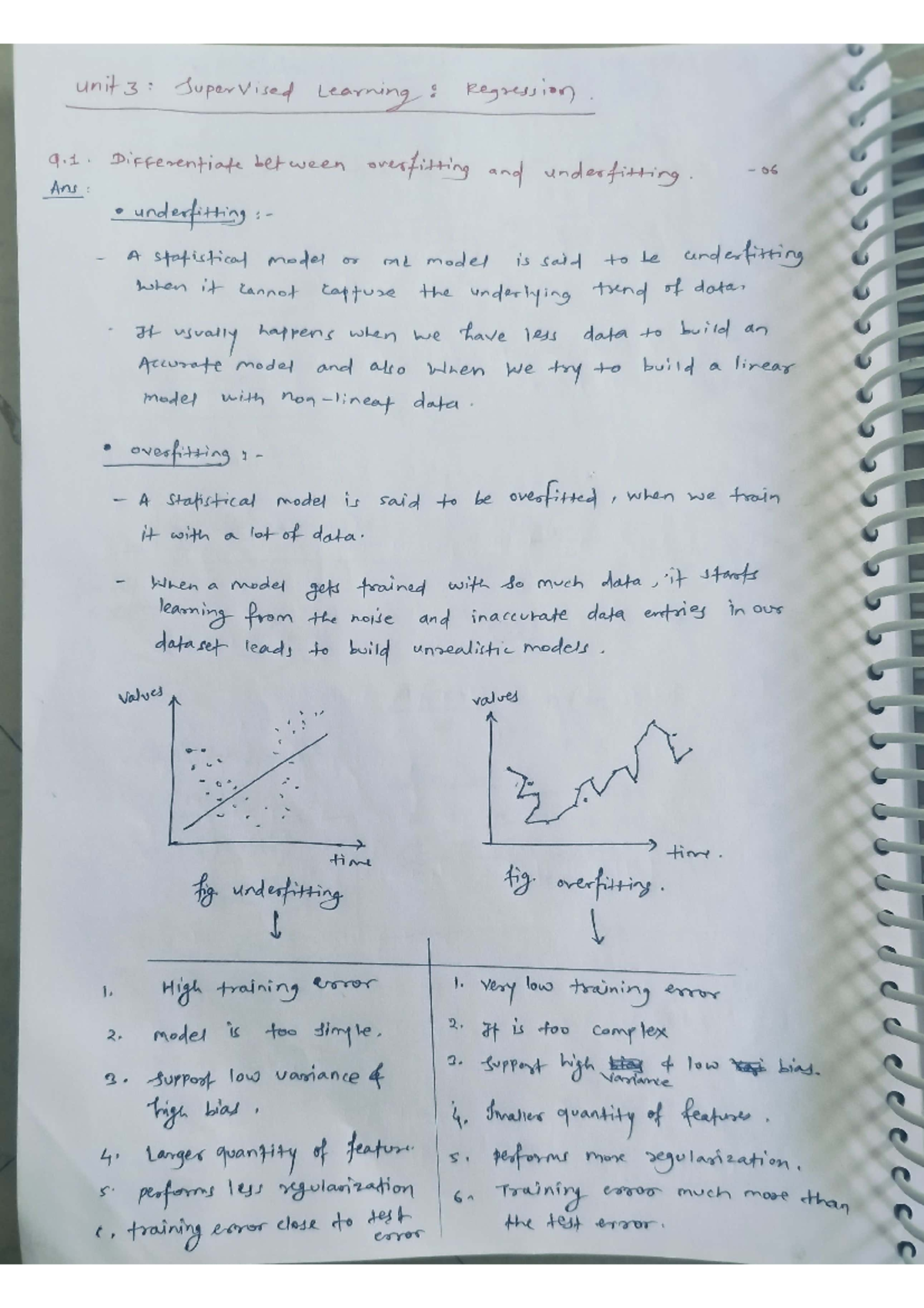 ML-3 - it is notes of ml 3rd unit - unit 3 Supervised Learning ...