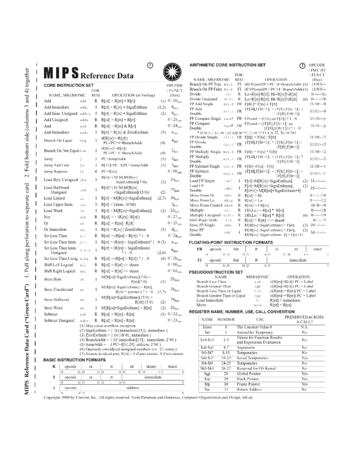 MIPS Green Sheet for OS Final Exam Preparation - Studocu