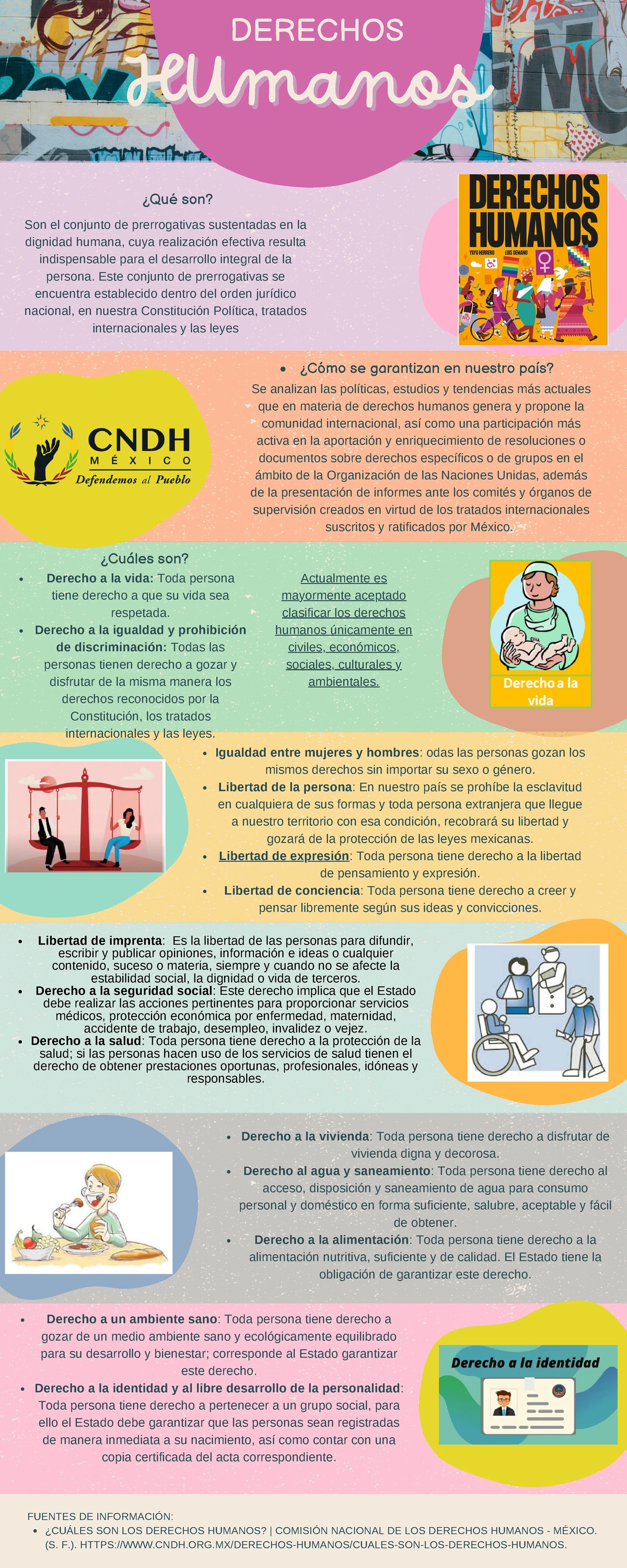 Línea del tiempo sobre la evolución de los derechos humanos 1 - Conocido hoy como el “cilindro ...