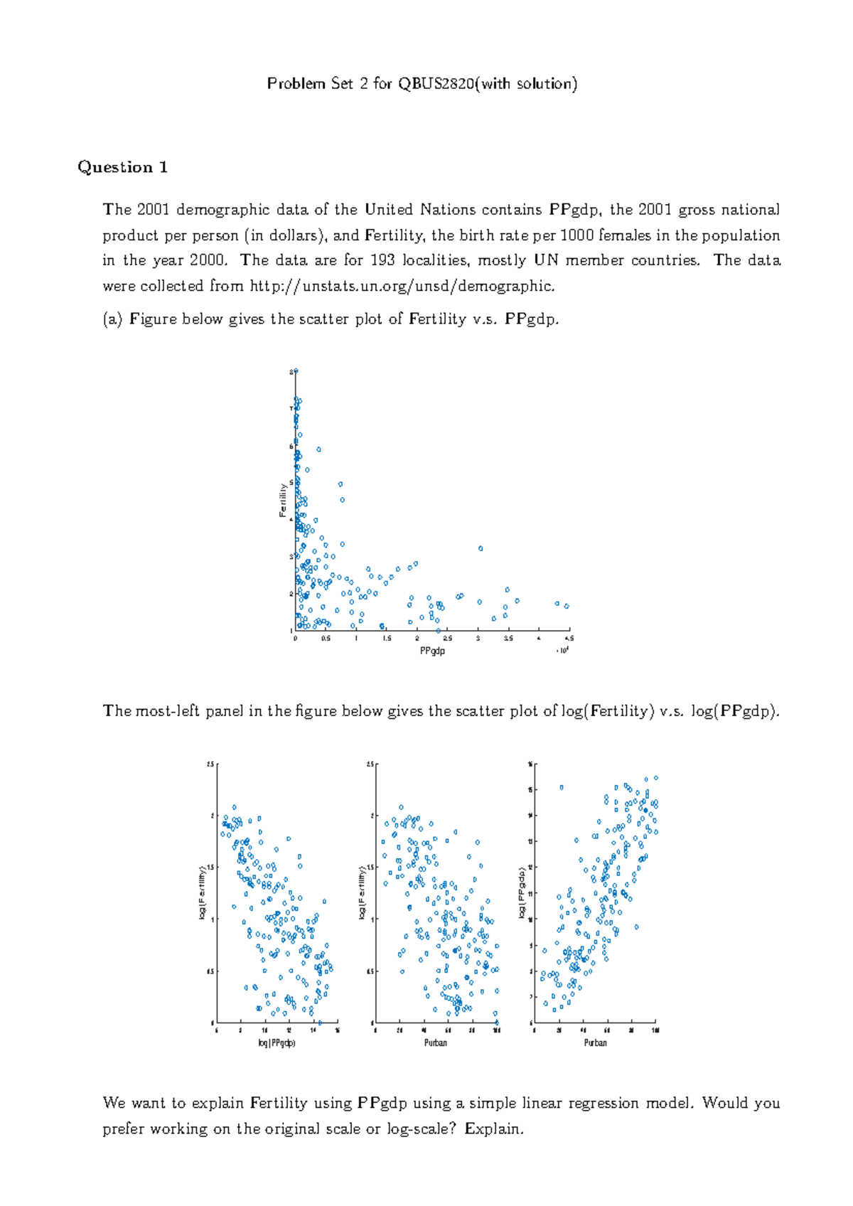 Problem Set 2 Solutions for QBUS2820: Regression Analysis Insights - Studocu