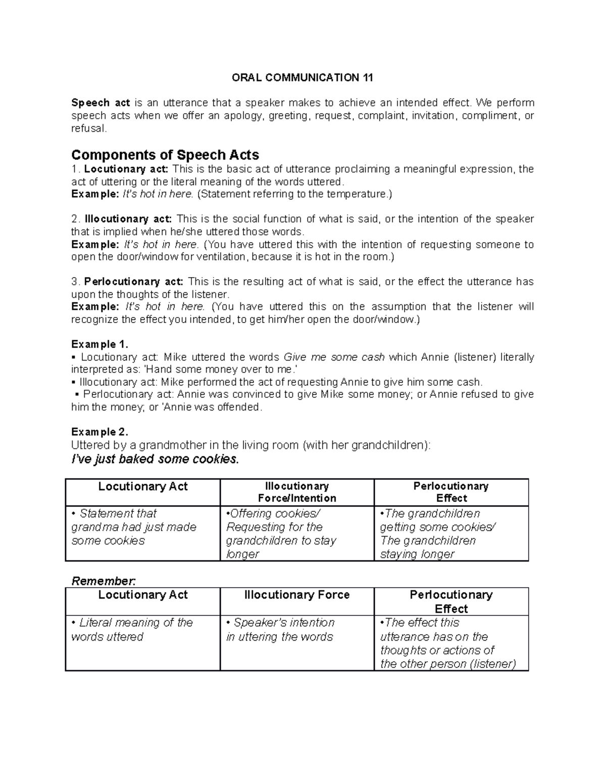 Final Exam Notes for ORAL Communication 11: Understanding Speech Acts ...