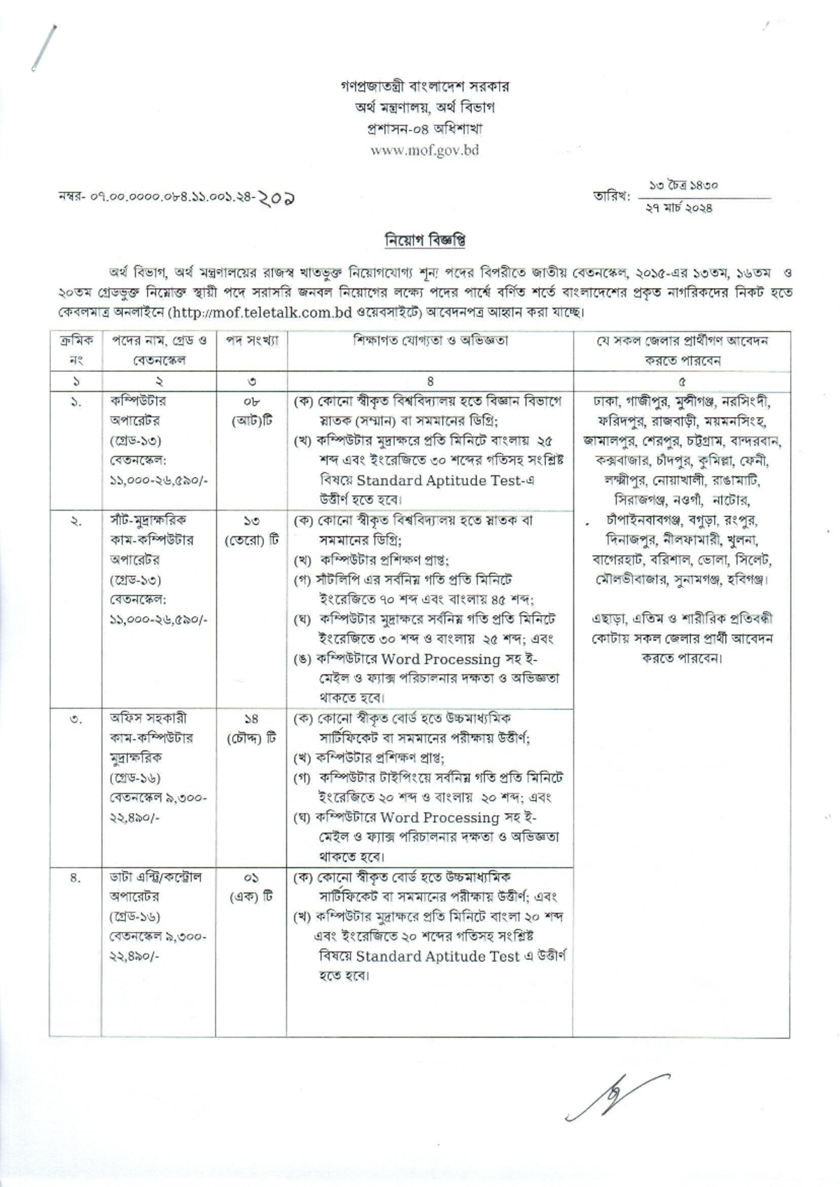 MOF - Bangladesh: Comprehensive Guide to Financial Assistance - Studocu