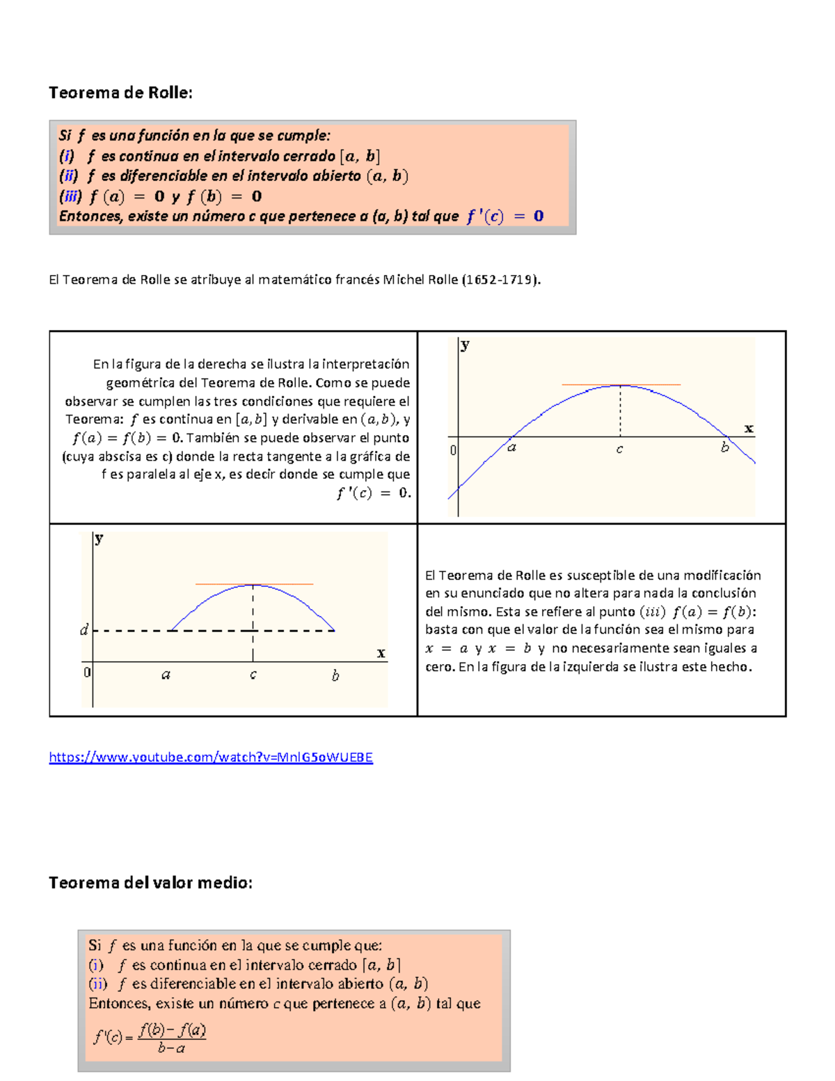 Teorema de Rolle: Condiciones y Aplicaciones Matemáticas - Studocu
