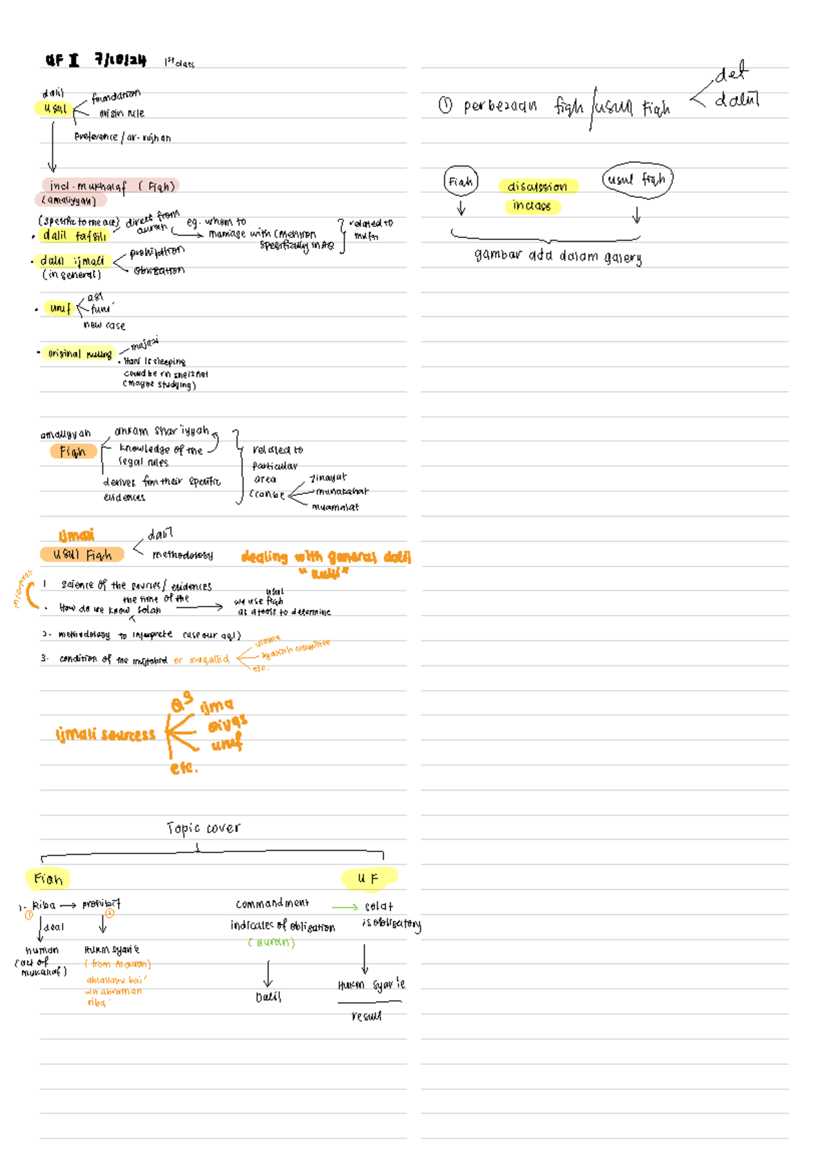Notes On Usul Fiqh And Interpretation In Islamic Law Uf 2 Studocu