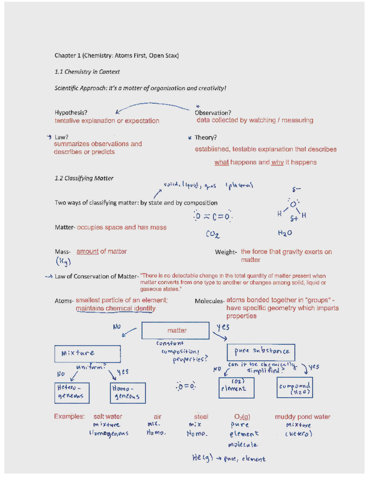 Chapter 1 Notes (Chemistry: Atoms First, Open Stax) - Key Concepts ...
